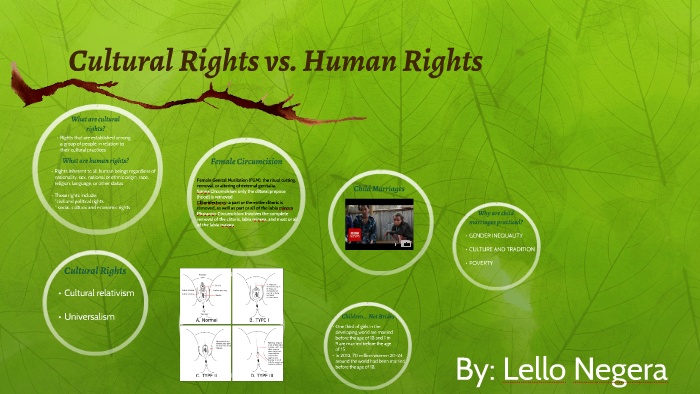 Cultural Rights vs. Human Rights by Lello F on Prezi
