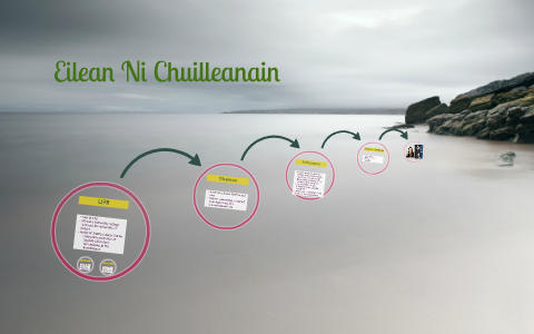 Eilean Ni Chuilleanain by Zoe Eckert on Prezi