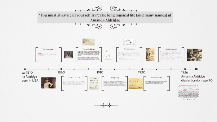 Amanda Christina Elizabeth Aldridge by Emma Cifrino