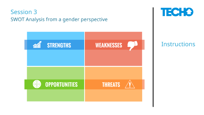 SWOT Analysis from a Gender Perspective by Sabrina Bennis on Prezi