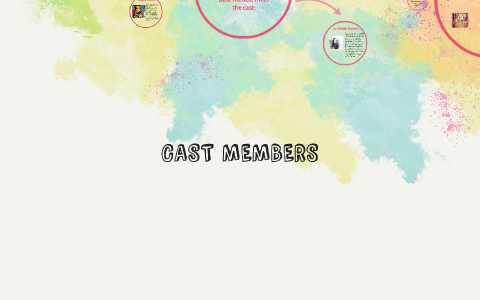CAST MEMBERS by Emily Cheetham on Prezi