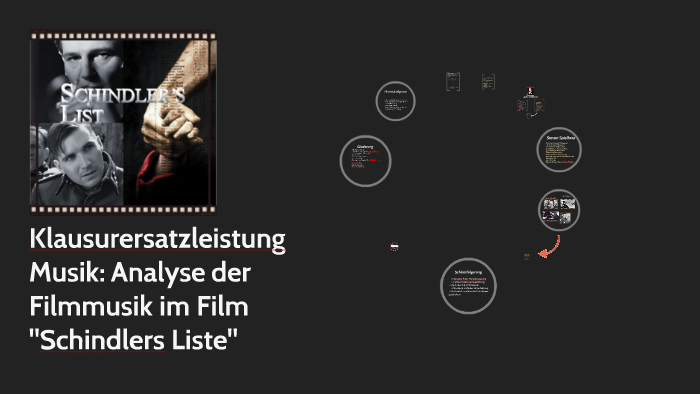 Klausurersatzleistung Musik: Analyse der Filmmusik im Film "Schindlers ...