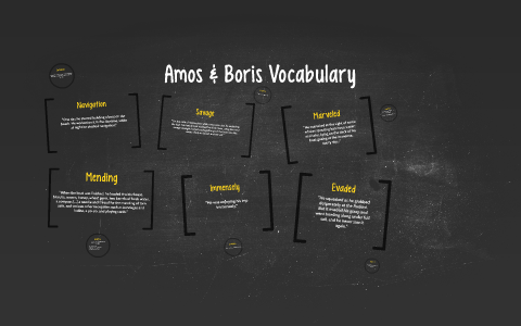 Amos & Boris Vocabulary by Kearstin Greenhaw on Prezi