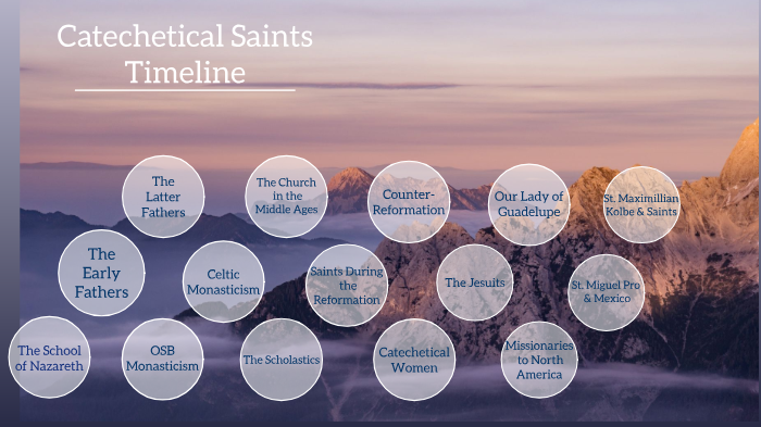 Catechetical Saints Timeline by Anna Dunning on Prezi