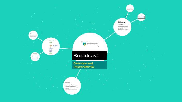 Broadcast Process by Andrei Guimarães on Prezi