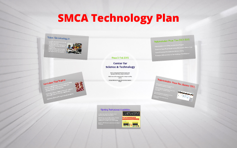 SMCA Technology Overview by Michael Volonnino on Prezi