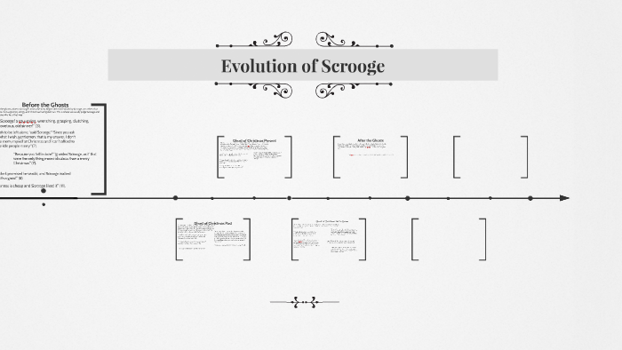 Evolution of Scrooge by Alex Gaines on Prezi