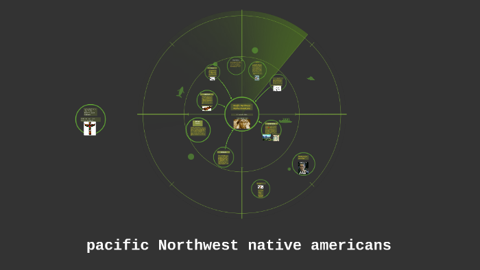 Pacific Northwest Native americans by Alexander Myers on Prezi
