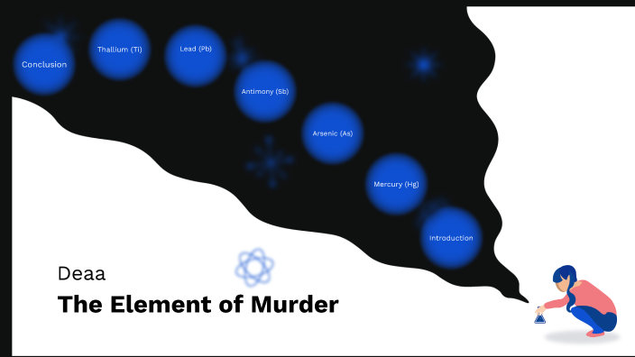 The Element of Murder by Farhan Omoush on Prezi