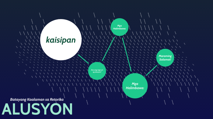 ALUSYON by Joaquin Alfonso on Prezi