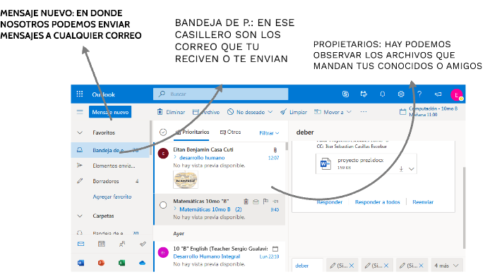 outlook by benjamin casa on Prezi