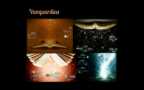 Ismos Literarios by on Prezi