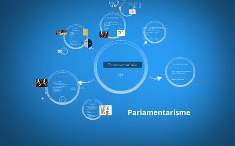 Parlamentarisme by Kim Johansen on Prezi