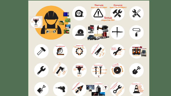 TWBD Preaching Workshop Presentation 2 by Justin Rossow on Prezi