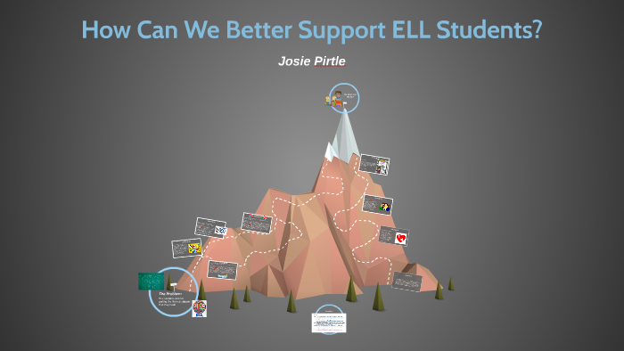 How Can We Better Support ELL Students? by Josie Pirtle on Prezi