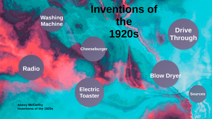 Inventions of the 1920's by Abbey McCarthy on Prezi