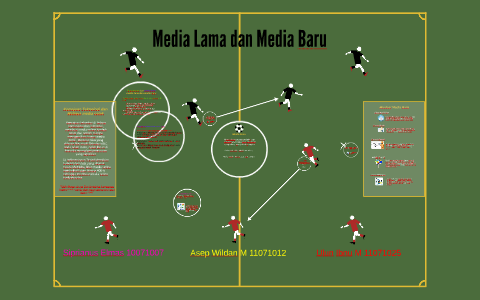 Media Lama dan Media Baru by Ulun Ibnu Mustofa on Prezi
