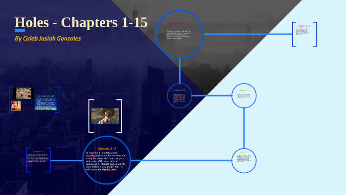 Holes - Chapters 1-15 by Caleb Gonzales on Prezi