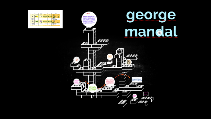 george mandal by sara badran on Prezi