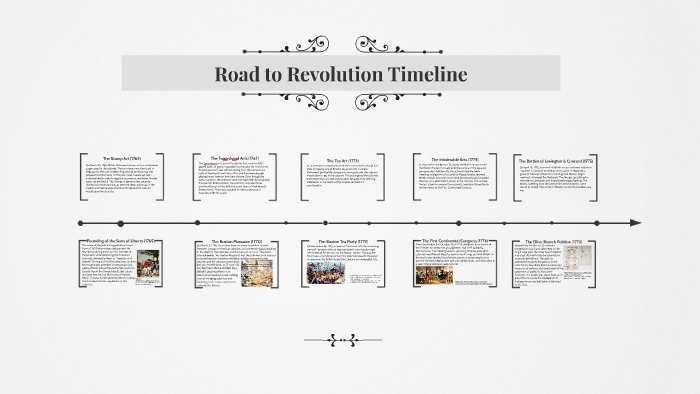 Road to Revolution Timeline by Hayden Young on Prezi