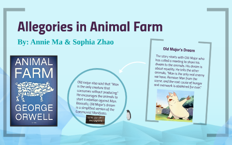 Allegory in Animal Farm by Annie Ma on Prezi