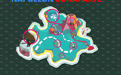 NAPOLEÓN BONAPARTE by gilberto barriguete vera on Prezi