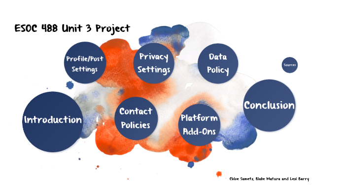 ESOC 488 Unit 3 Project by Chloe Sametz on Prezi