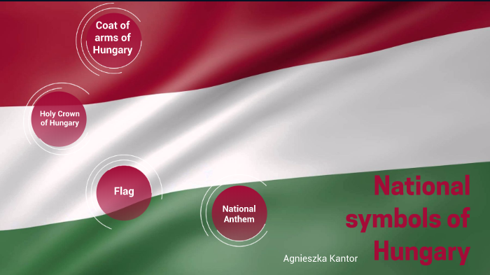 National symbols of Hungary by Krystyna Pruska on Prezi
