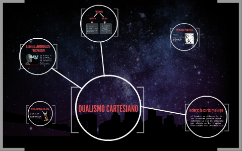 DUALISMO CARTESIANO by daniel mantilla on Prezi