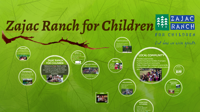 Zajac Ranch for Children by Grace Ma on Prezi