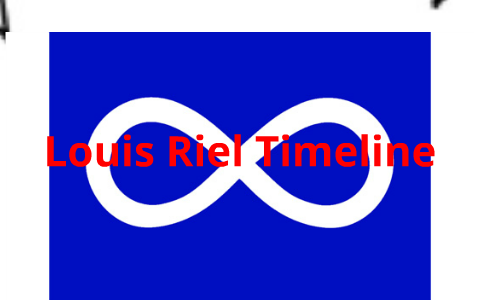 Louis Riel Timeline by JoMiGe Grosse