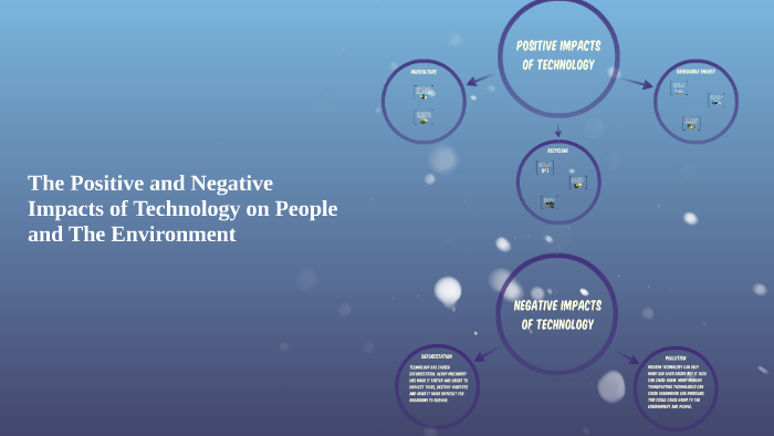 The Positive and Negative Impacts of Technology on People an by Bailey ...