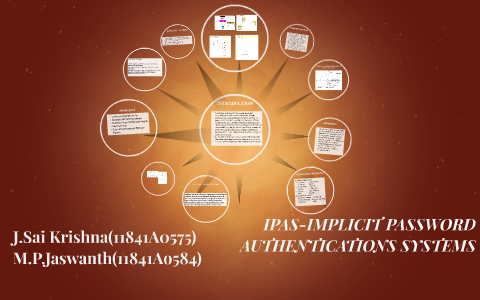 IPAS-IMPLICIT PASSWORD AUTHENTICATIONS SYSTEMS by jaswanth maddela on Prezi