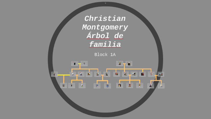 Christian Montgomery Family Tree by Azhi Guore on Prezi