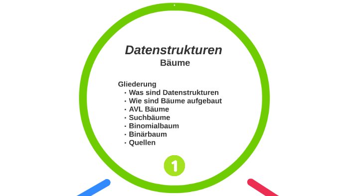 Datenstrukturen (Baumarten) by Oliver John on Prezi