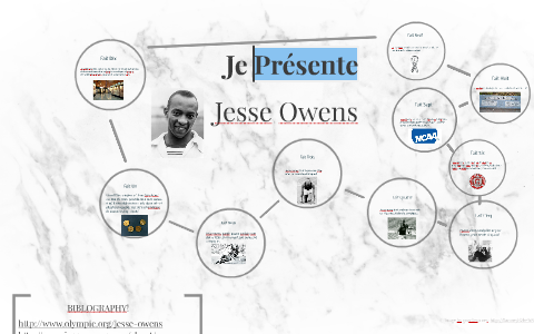 Jesse Owens by Bob Willington on Prezi
