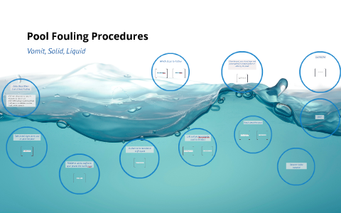 Pool Fouling Procedures by Katherine Baxter on Prezi