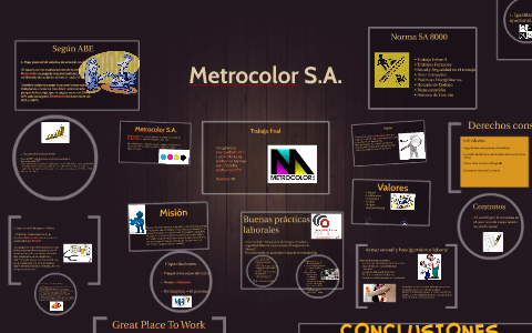 Metrocolor S.A. by on Prezi
