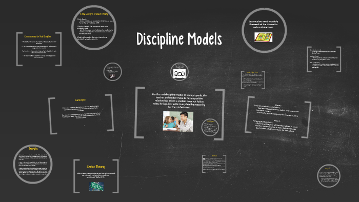 Discipline Models by Jessica Cuevas on Prezi