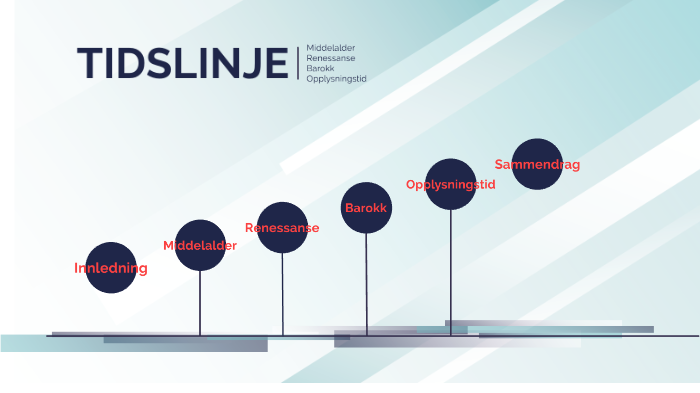 Tidslinje renessansen by Ellinor Skaaraas on Prezi