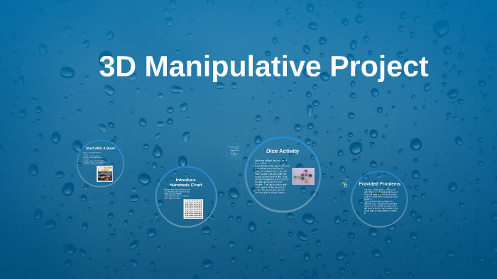 3D Manipulative Project by on Prezi