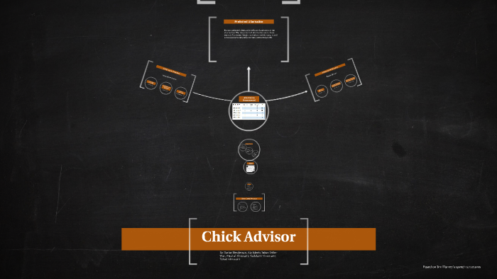Chick Advisor by Julian Telfer-Wan on Prezi