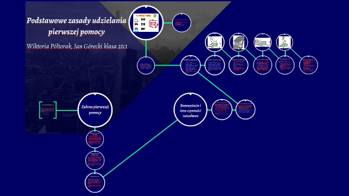 Podstawowe zasady udzielania pierwszej pomocy by Jan Górecki on Prezi