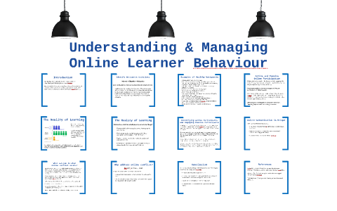 Understanding and Managing Online Learner Behaviour by Aliki Learning ...