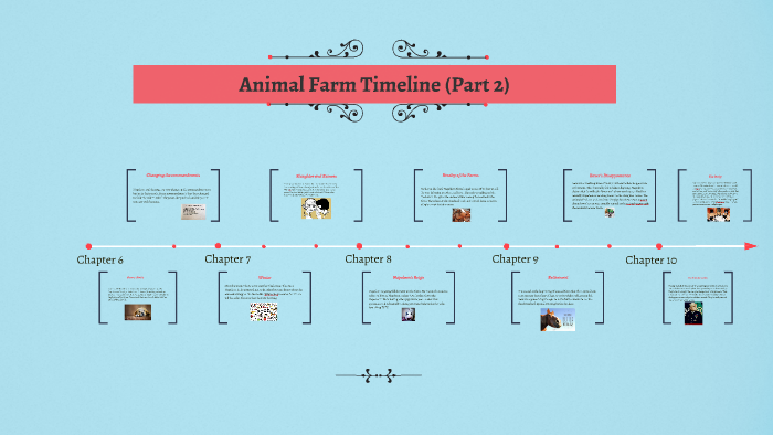 Animal Farm Timeline (Part 2) by sierra Raupp-Martin on Prezi