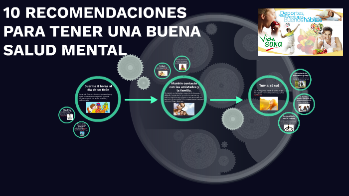 LISTA DE RECOMENDACIONES PARA TENER UNA BUENA SALUD MENTAL by WILMER ...