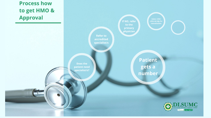 Process how to get HMO & Approval by john bataclan on Prezi