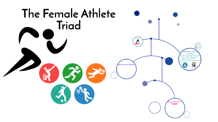 The Female Athlete Triad by Tyara Lopez on Prezi