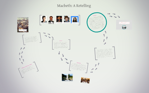 Adaptation of Macbeth by Georgia Williams on Prezi