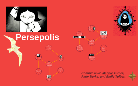 Persepolis Rhetorical Analysis Presentation by Dominic Ruiz on Prezi